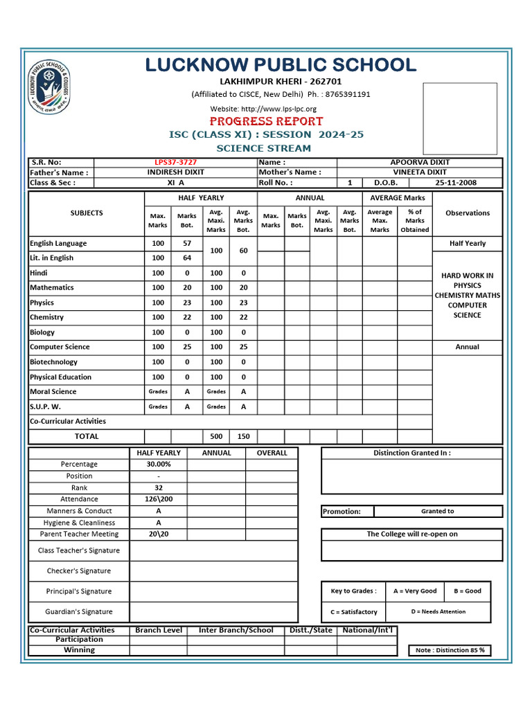 Apoorva Dixit | PDF | Science