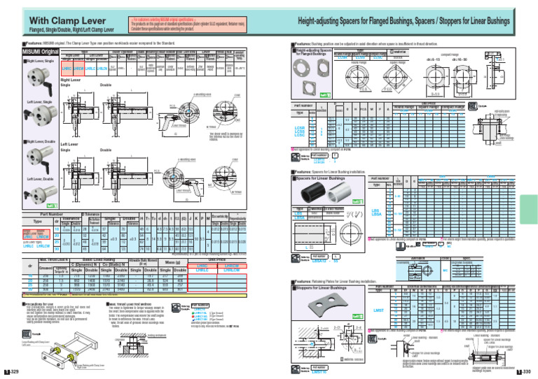 With Clamp Lever Height-Adjusting Spacers For Flanged Bushings, Spacers ...