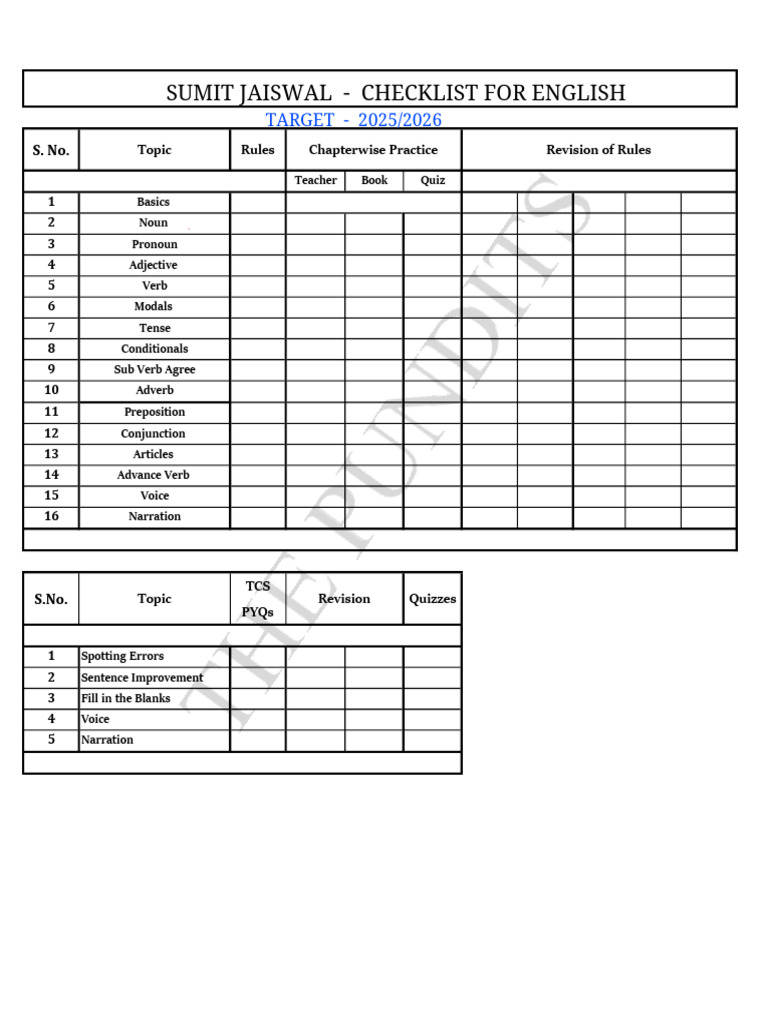 English Roadmap & Checklist by THE PUNDITS - Edited | PDF | Verb ...