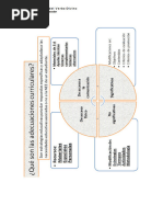 Lista de Acomodo Razonable | PDF | Prueba (evaluación) | Software
