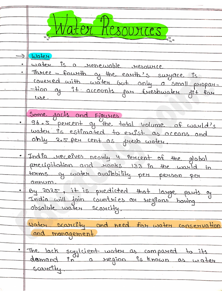 Water Resources | PDF