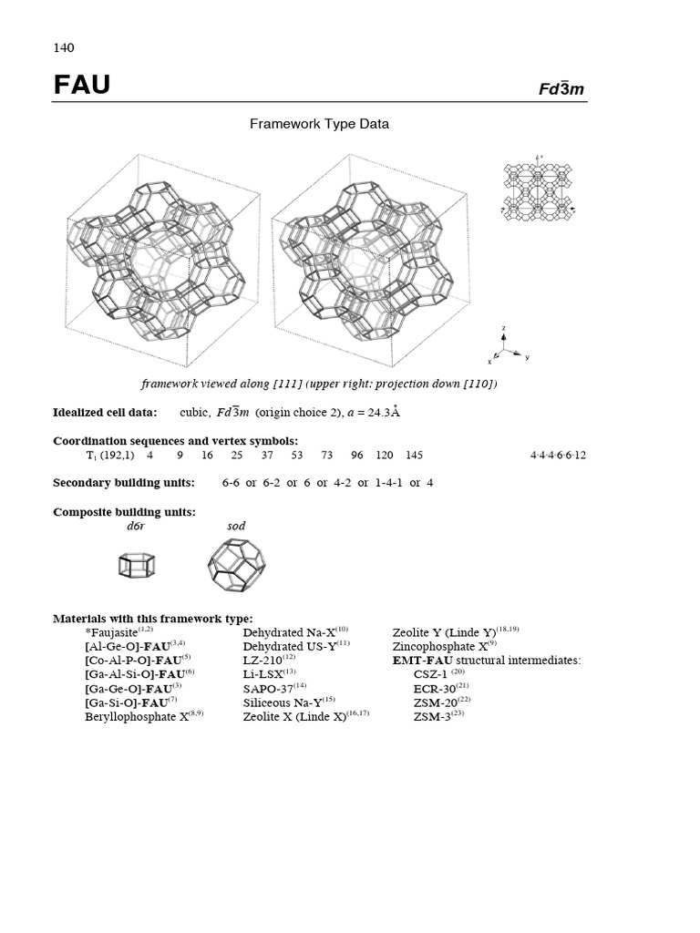 FAU | PDF | Materials