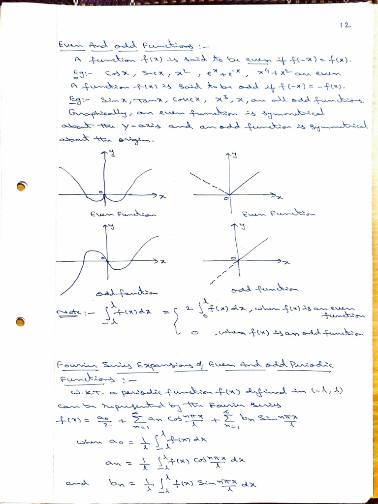 CO-3_Fourier Series-2 | PDF CO-3_Fourier Series-2 | PDF