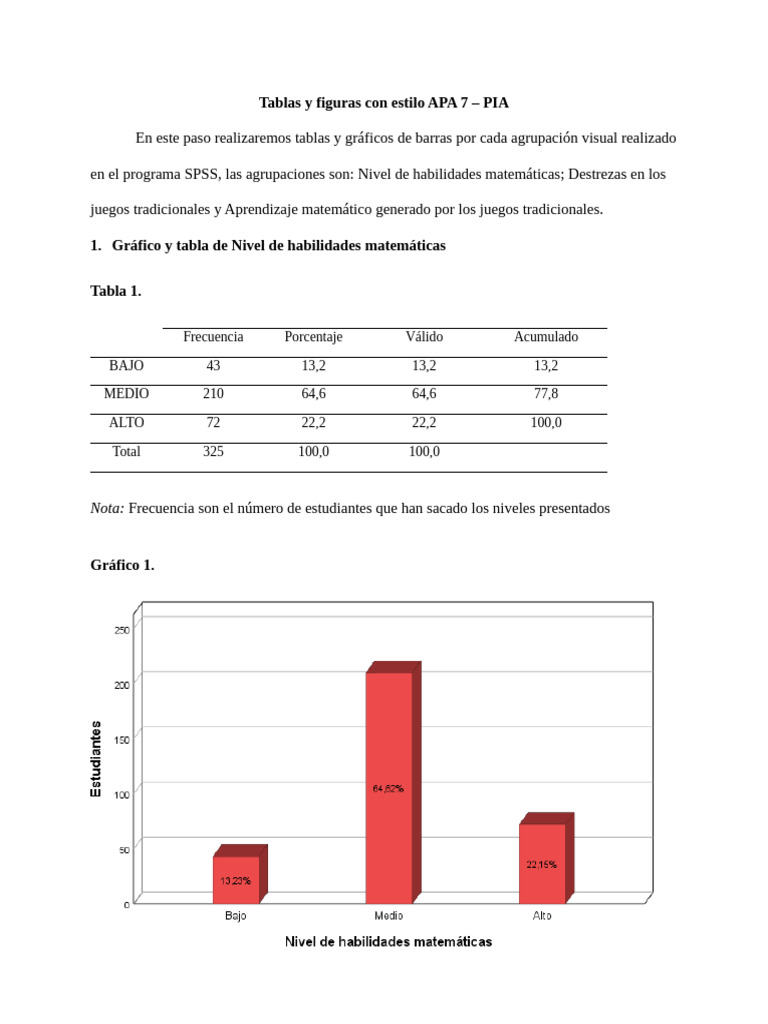 Tablas y Figuras Con Estilo APA 7 - PIA | PDF