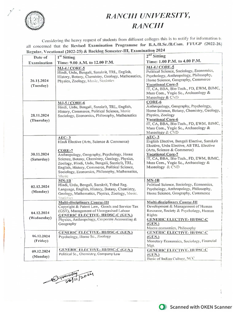 Revised Examination Programme For B.A., B.SC., B.Com. FYUGP (2022-26) Regular, Vocational (2022 ...
