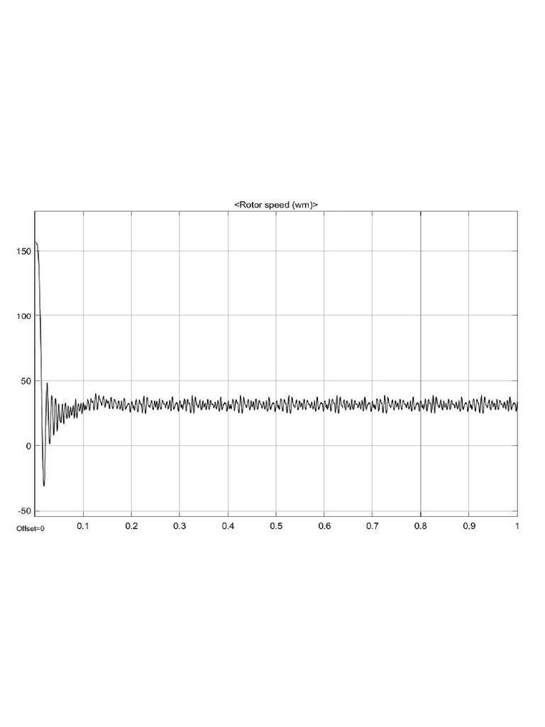 Exp Graph 4 Drive | PDF