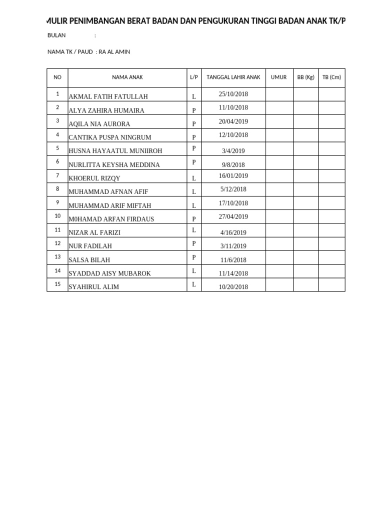 Format TB BB Kelompok B2 | PDF