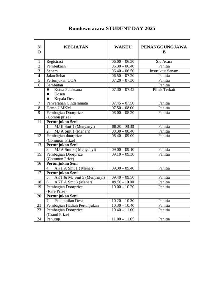 Rundown Acara STUDENT DAY 2025 | PDF