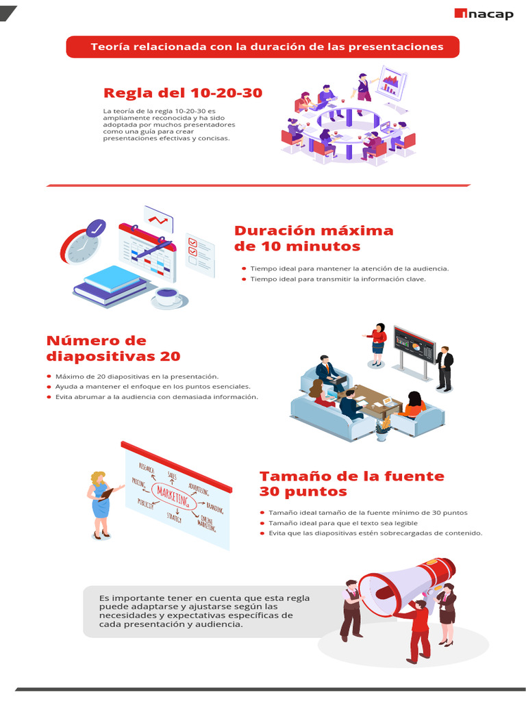 Pie001 Infografia U4 | PDF