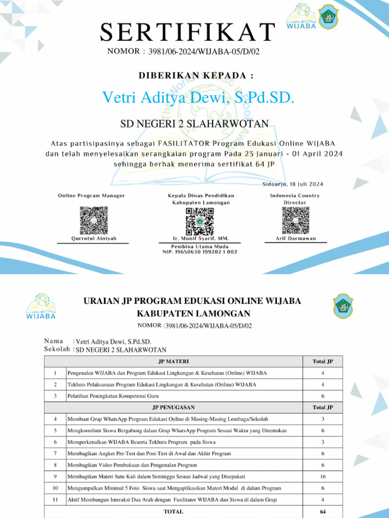 Vetri Aditya Dewi, S.PD - SD.-2 | PDF