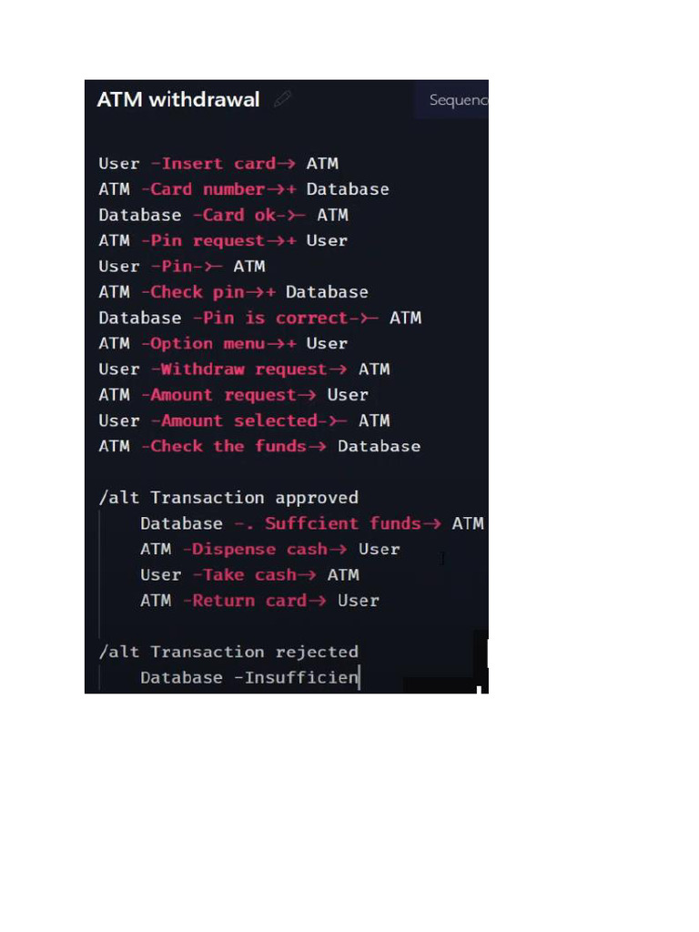 ATM | PDF