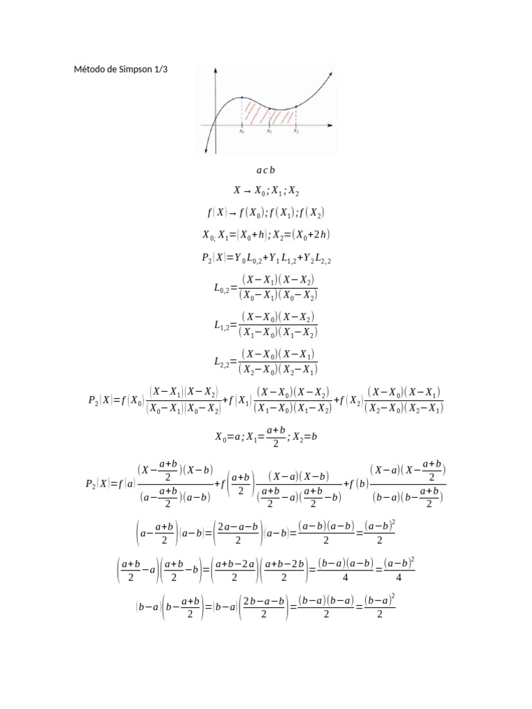 Método de Simpson 1 planteamiento matematico | PDF