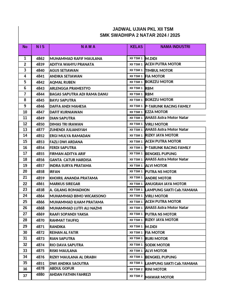 Jadwal Ujian PKL TSM 24 Baru | PDF