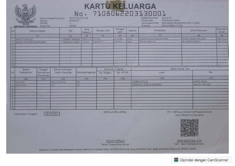 KK Novita Antule | PDF