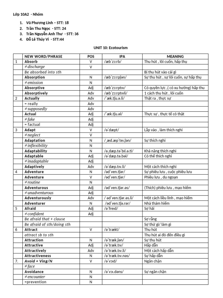 10a2 - Unit 10 - Seen | PDF