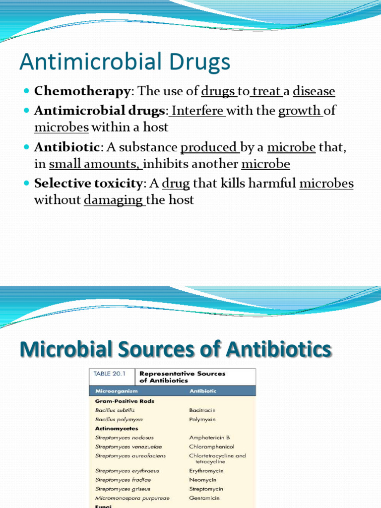 ANTIMICROBIAL DRUGS1 | PDF | Antimicrobial | Cell (Biology)
