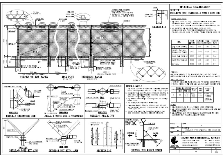 Hcis Cat 3 Fence p15 | PDF
