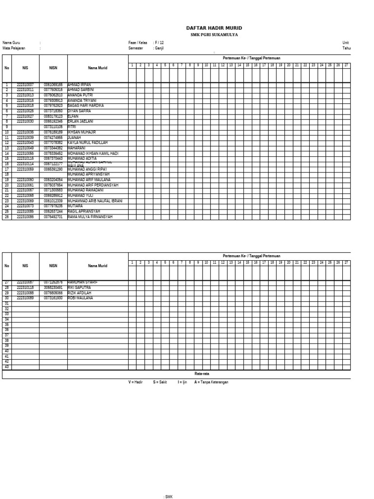 Olah Nilai Raport Kelas 12 (Nama Mapel) | PDF