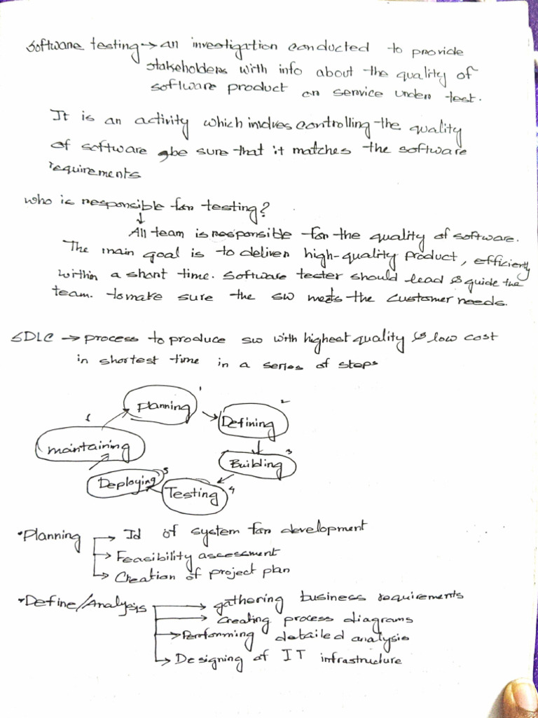 software-testing-notes | PDF