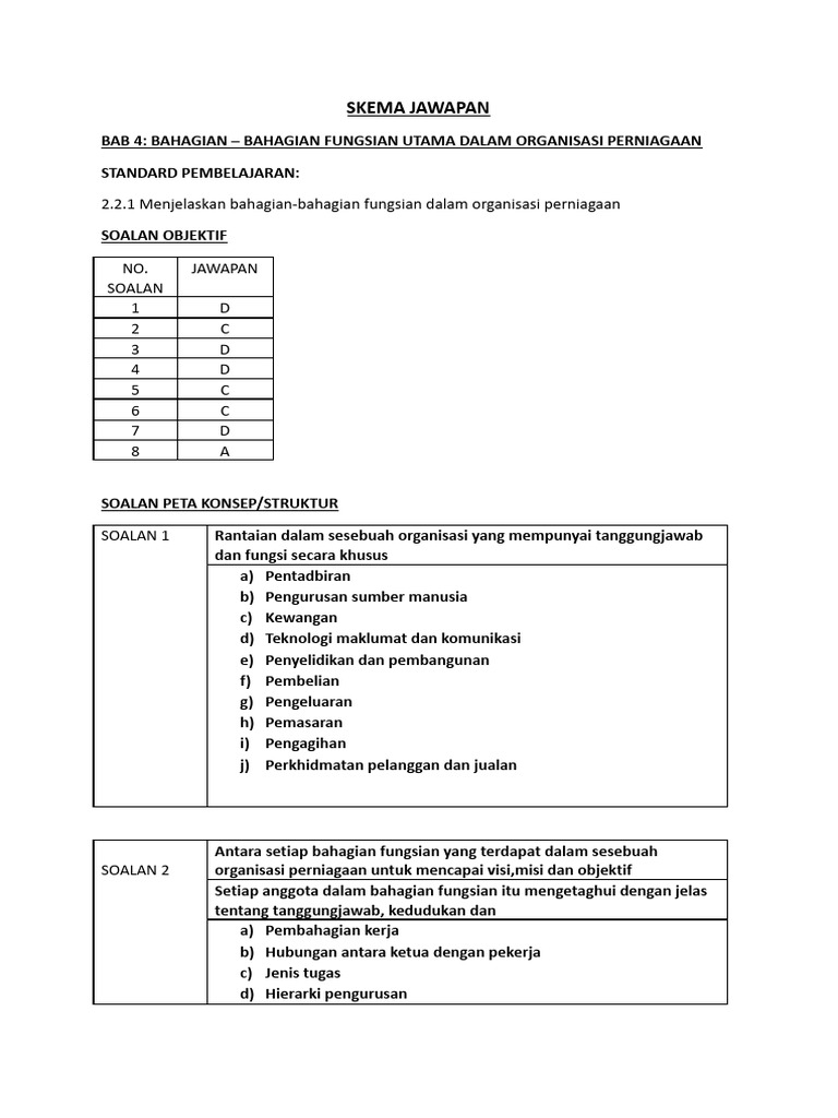 Skema Jawapan Modul Perniagaan Tingkatan 4 Bab 4 | PDF