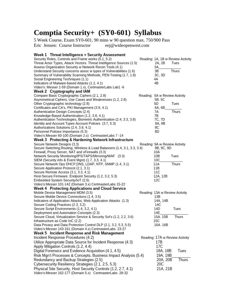 Security+ - SY0-601 Syllabus | PDF | Firewall (Computing) | Cryptography