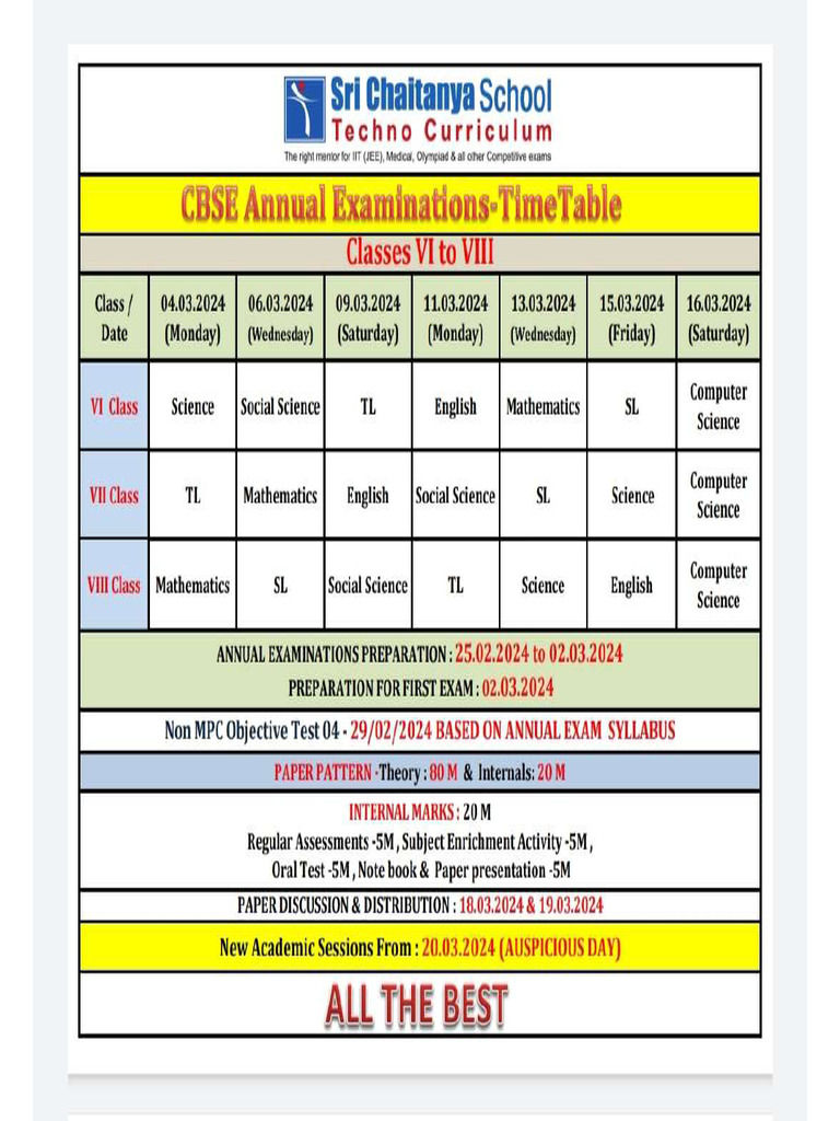 8th STD Annual Exam Syllabus - Timetable.and QPP PDF | PDF