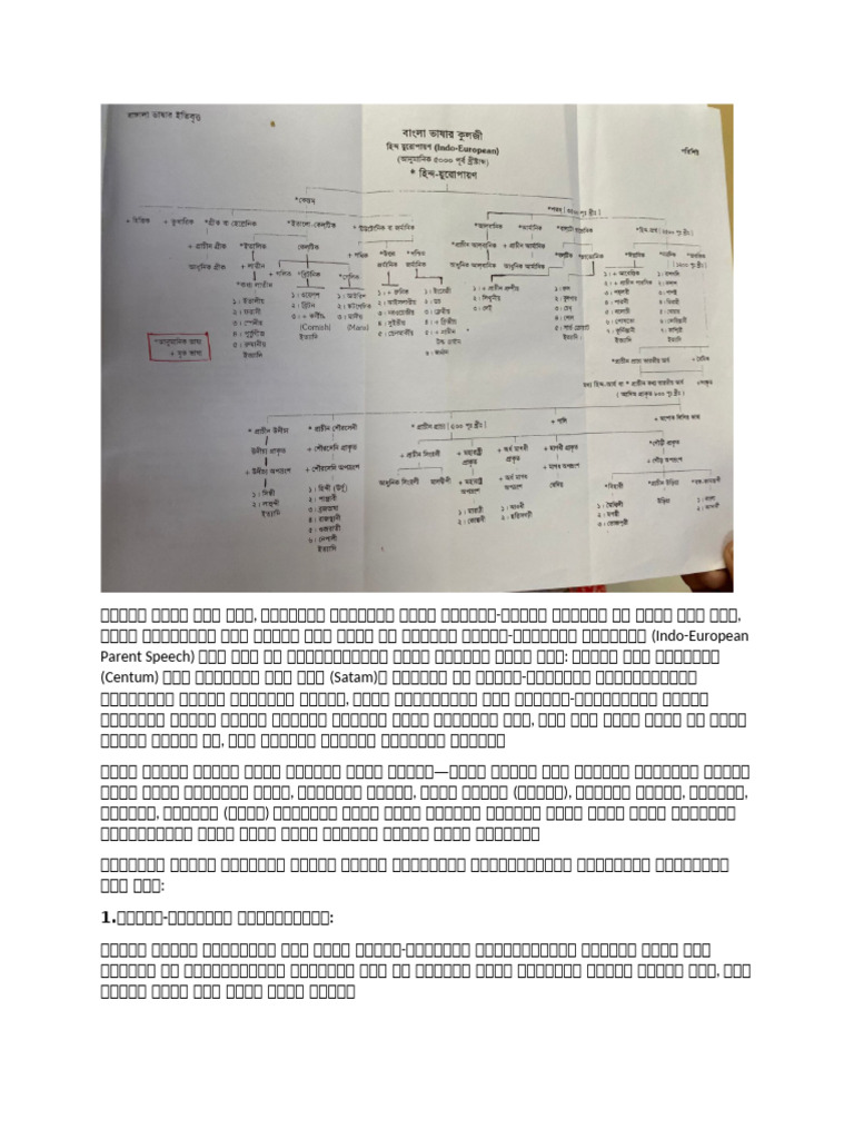 Chart Explaination | PDF