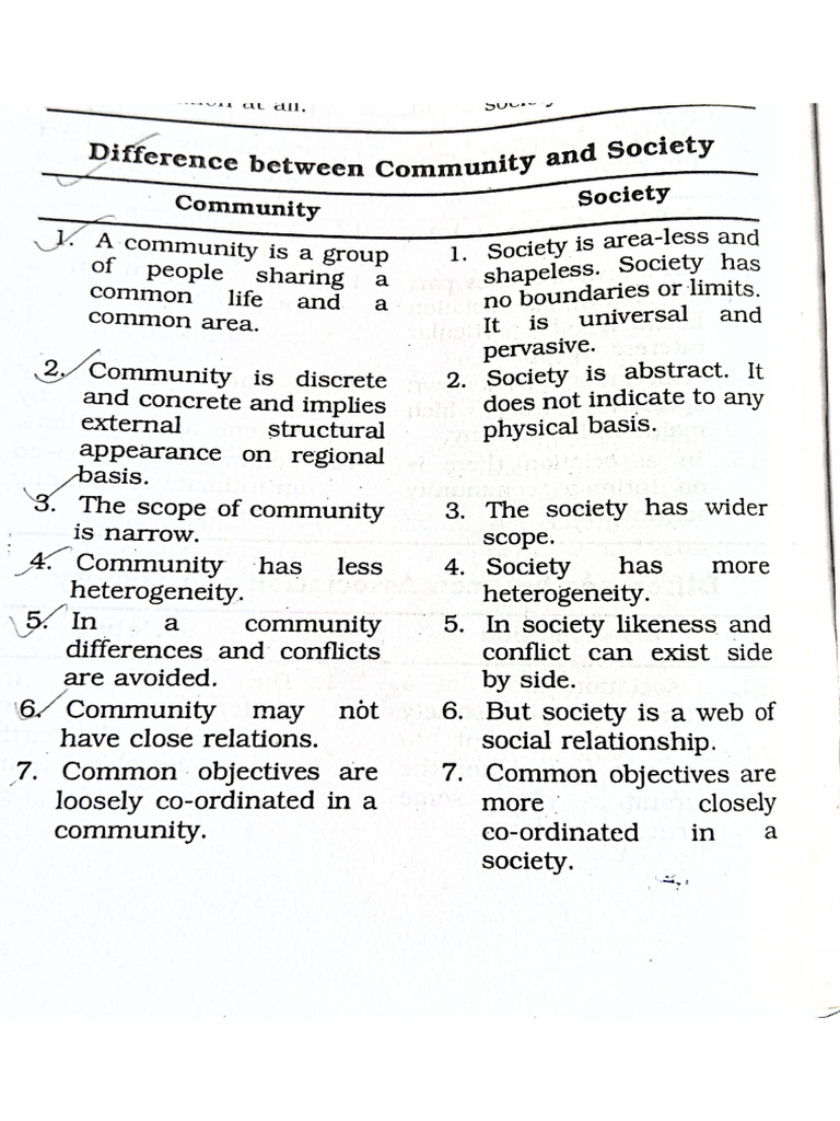 Community & Society | PDF
