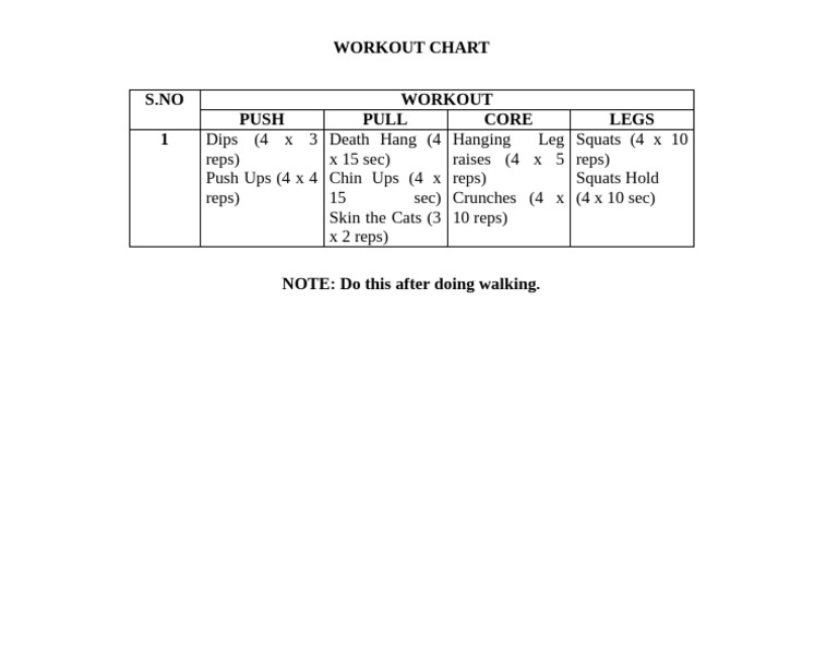 Workout Chart | PDF