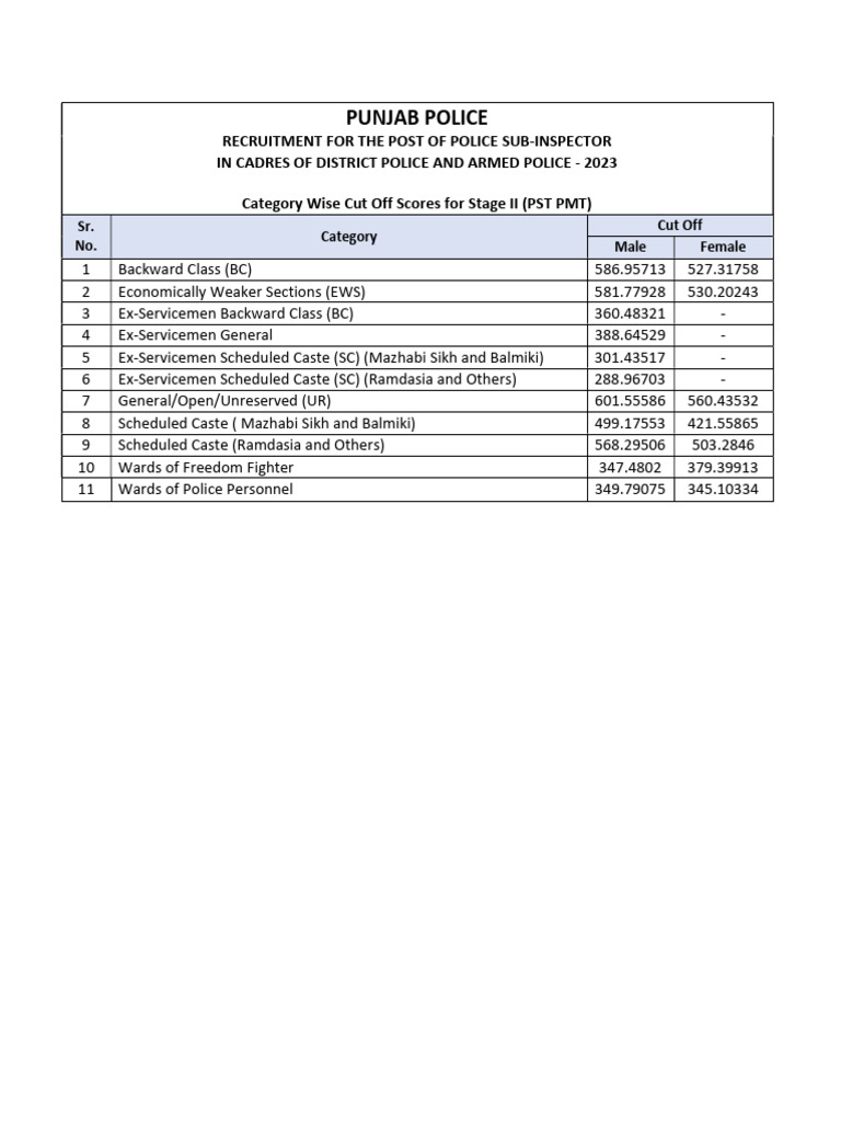 1117494271838717065931 (1) | PDF