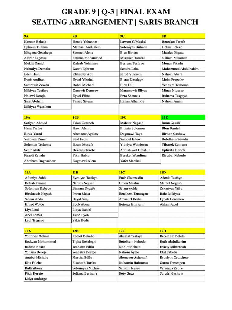 Grade 9 - 12 Q3 Final Exam Seating Arrangment Saris | PDF