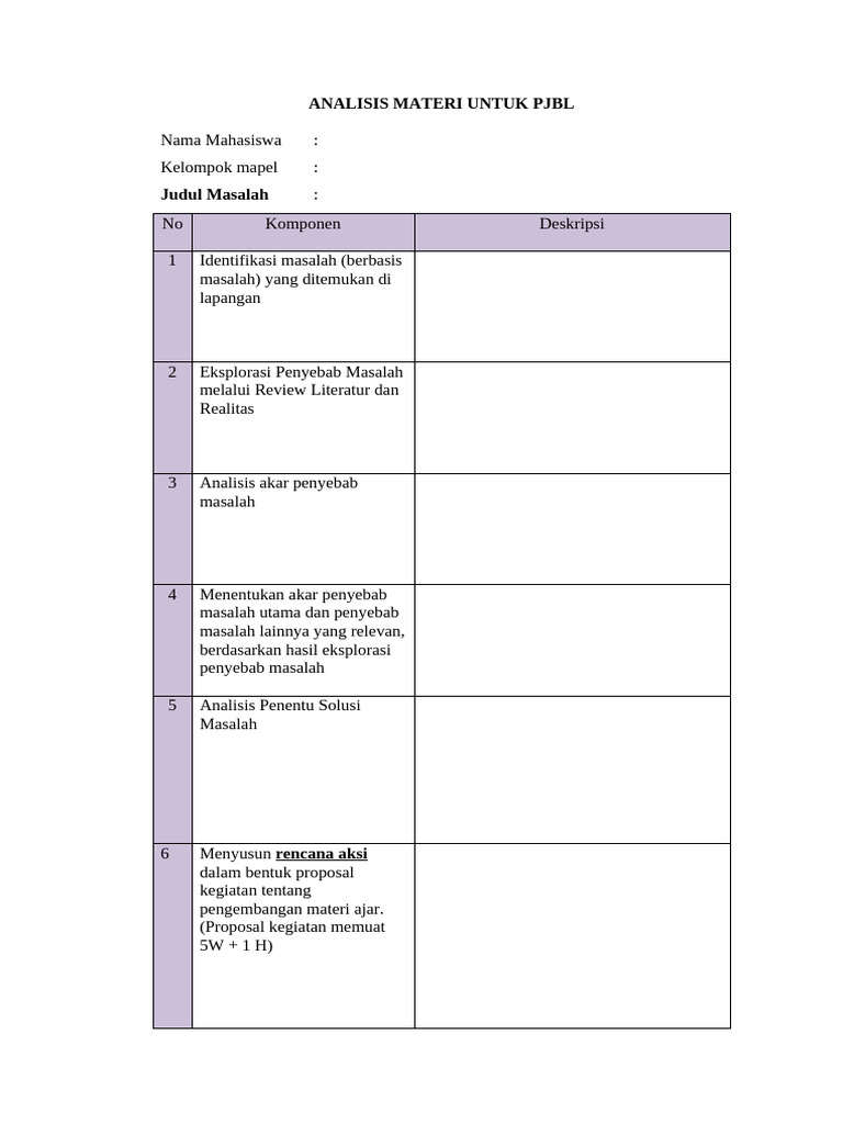 Analisa Materi Ajar PJBL | PDF