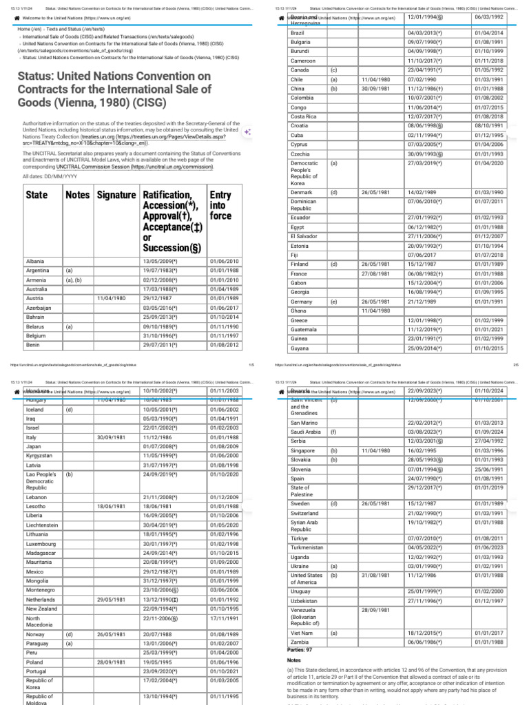 Status_ United Nations Convention on Contracts for the International ...