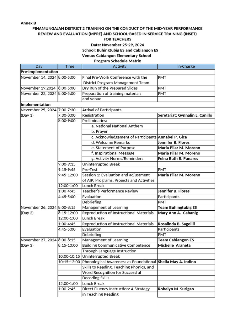 Matrix On Mpre Inset 2024elem Annex B 1 | PDF | Pedagogy | Learning Methods