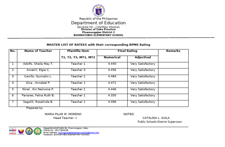 Transmittal RPMS | PDF