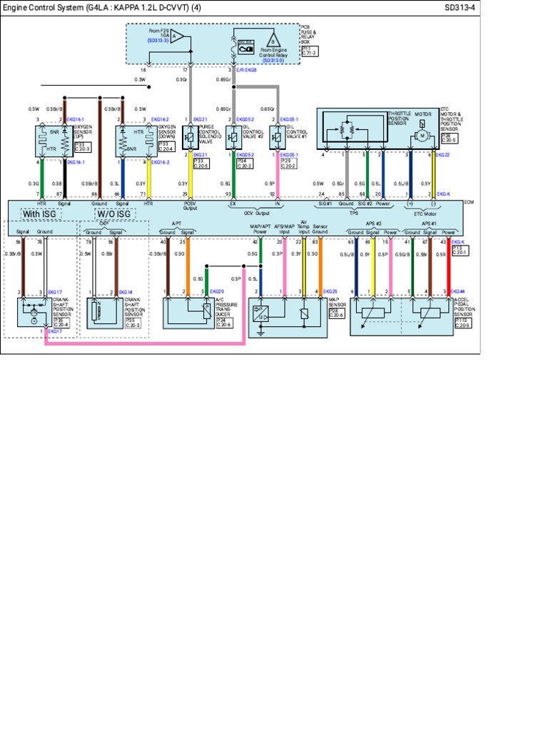 Map | PDF | Vehicle Technology | Engines