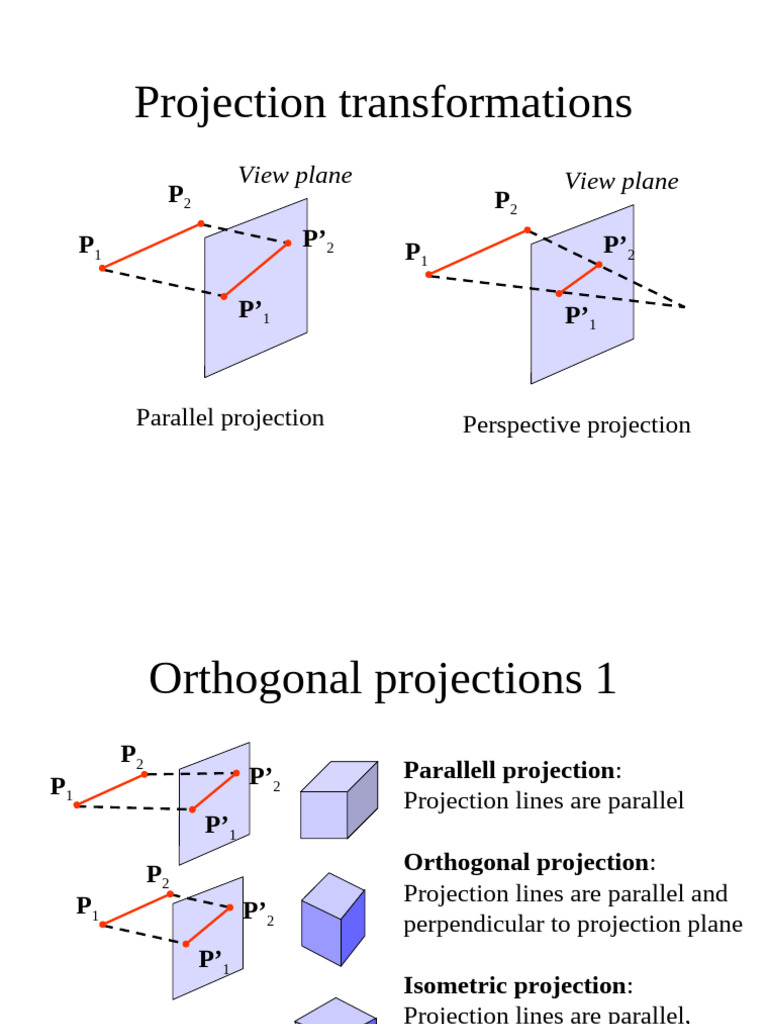 Projection Part 2 Pdf Mathematical Concepts Euclid