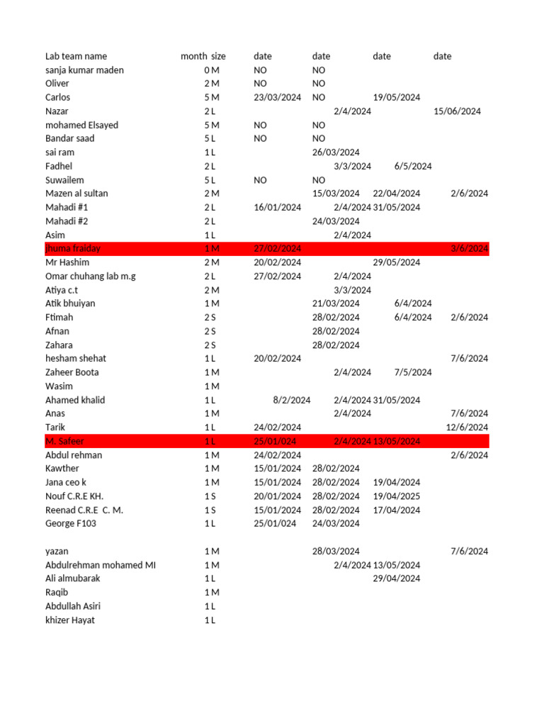 Sanja k (Autosaved) - Copy | PDF | Pump | Propeller