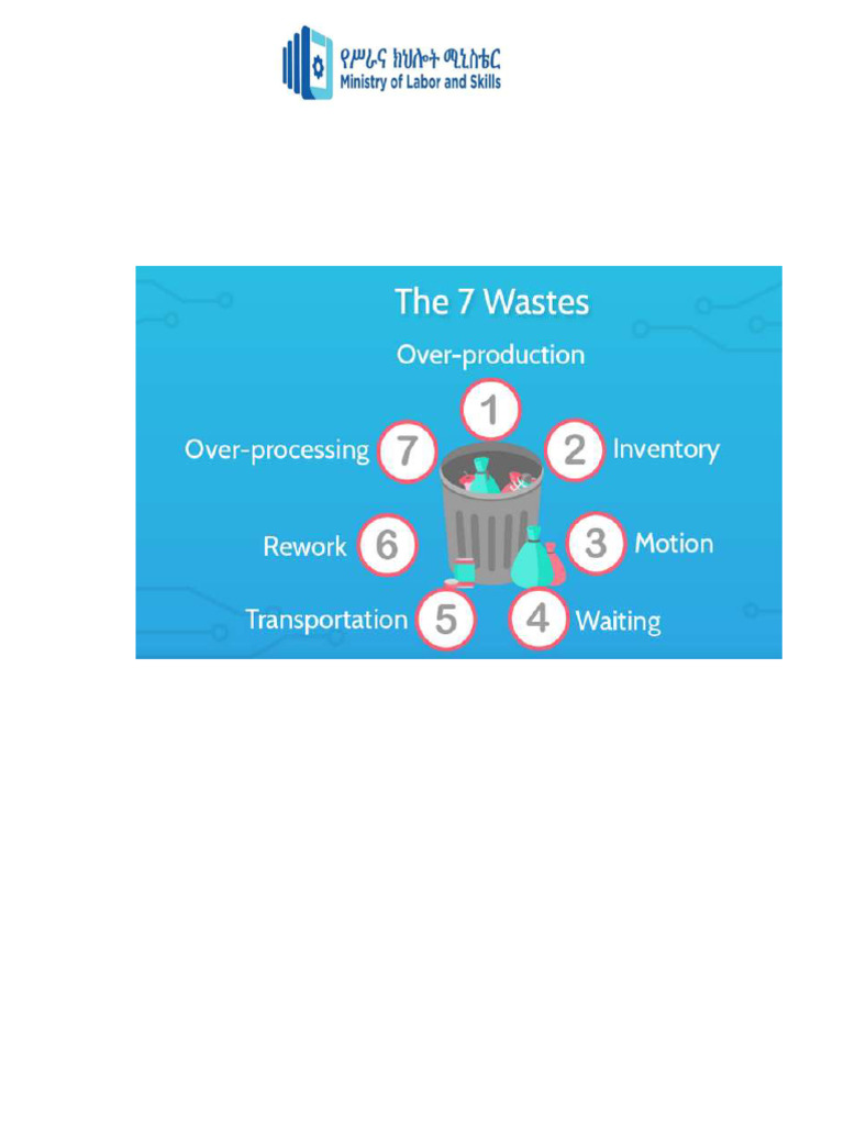 MO-01 - Preventing and Eliminating Muda | PDF | Lean Manufacturing ...