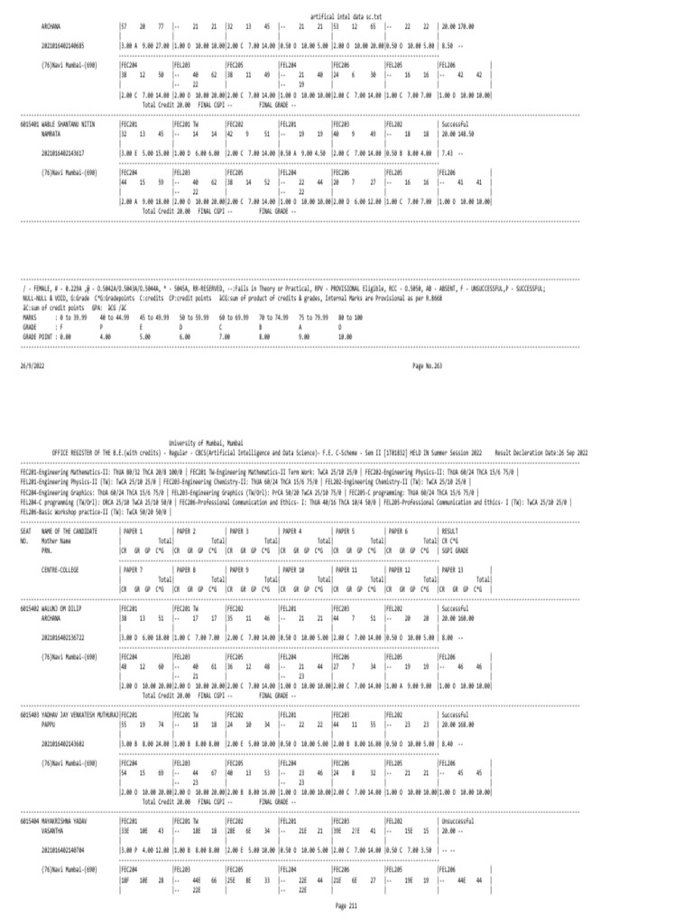 Artifical Intel Data SC - TXT - Notepad | PDF