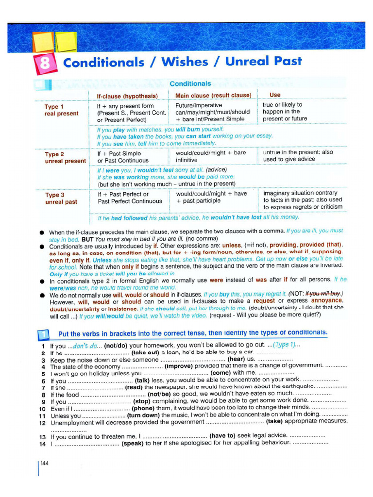 Conditional Wishes FCEII | PDF