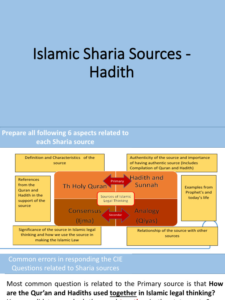 Islamiyat-Sources of Law - Hadith | PDF | Hadith | Sharia