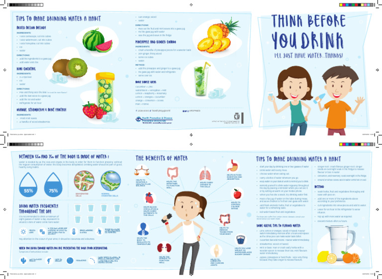 Think Before You Drink en | PDF | Water | Ginger