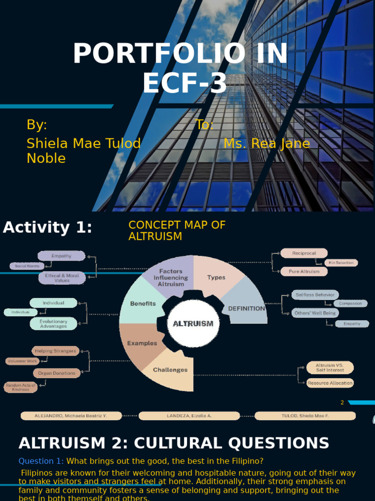 Tulod_portfolio in Ecf | PDF | Altruism | Liberal Arts Education