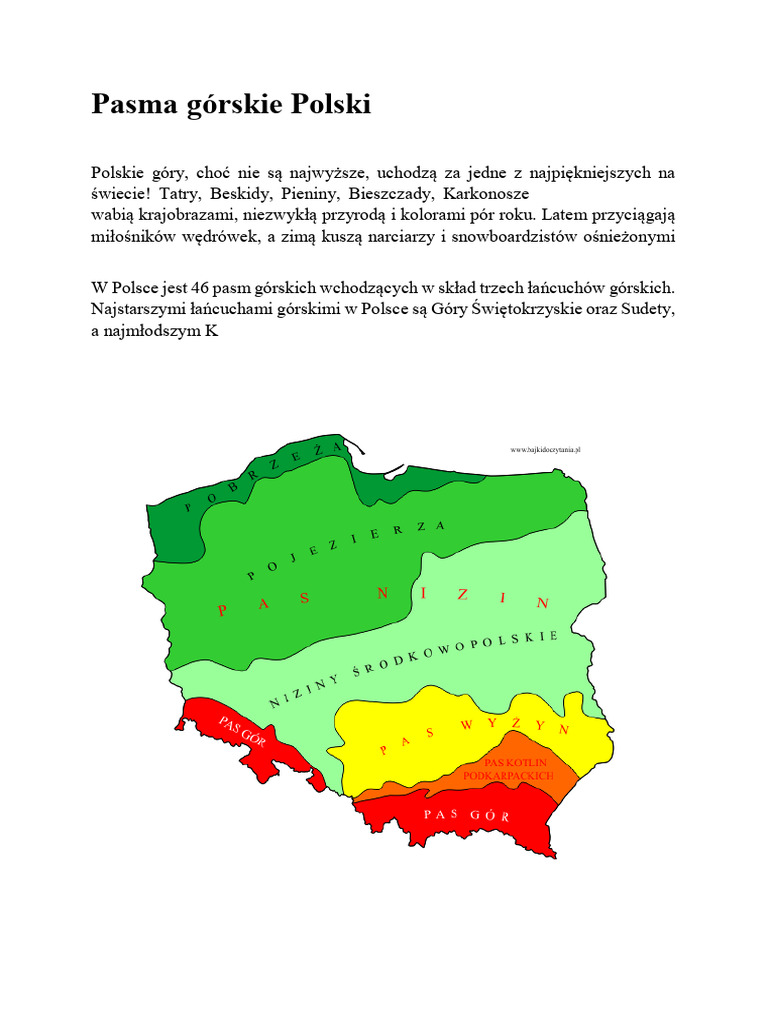 Pasma Gorskie Polski | PDF