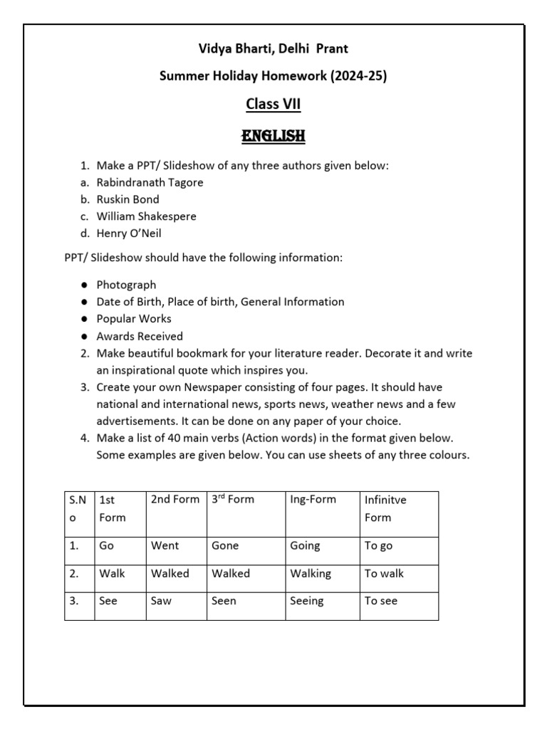 Class VII Holiday Homework | PDF