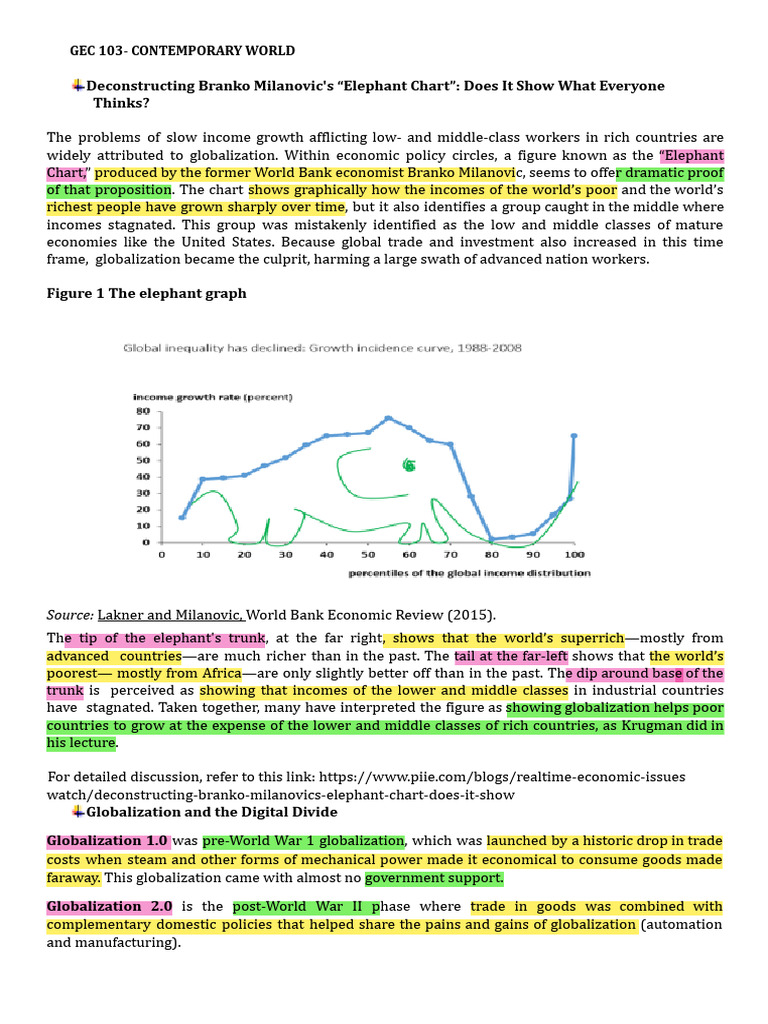 GEC 103 - Additional Notes | PDF | Globalization | Bretton Woods System