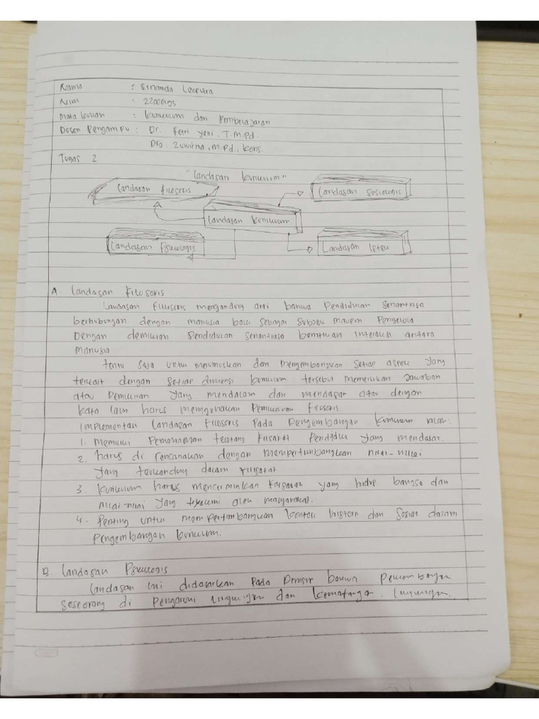 Ernanda Leoputra - Tugas 2 - KDP | PDF