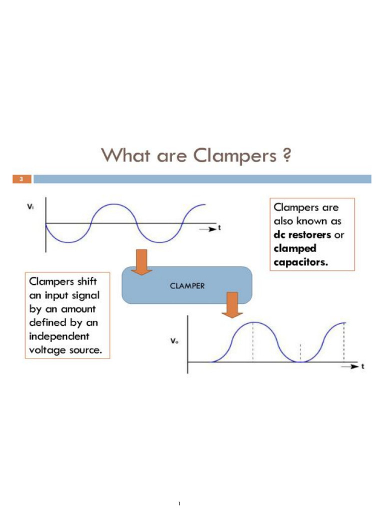 07 Clamper | PDF