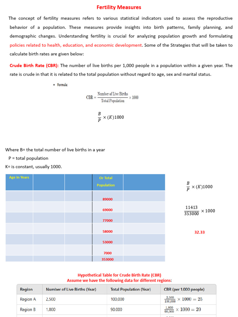 4 Calculation of Fertility | PDF | Population | Birth Rate